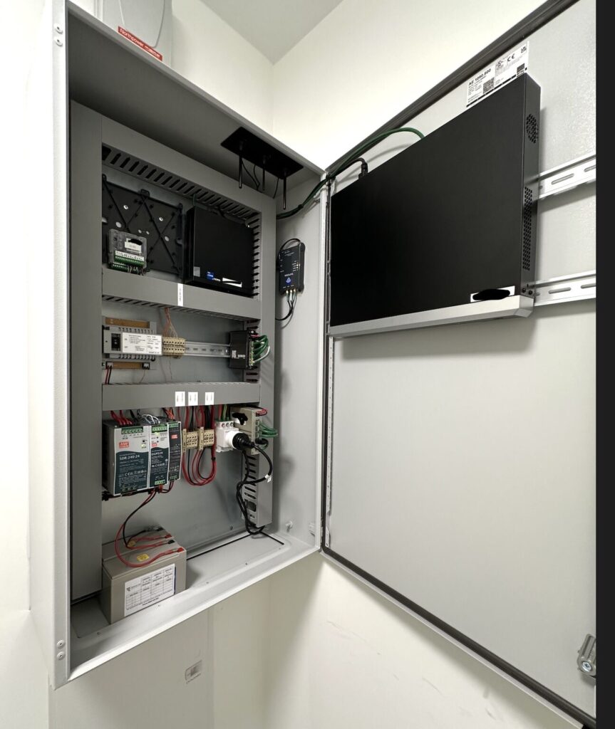 Solution based Security - Resolve Security